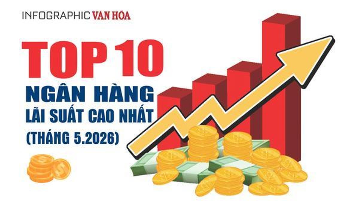 Top 10 ngân hàng có lãi suất tiết kiệm cao nhất tháng 5.2026, dẫn đầu ...