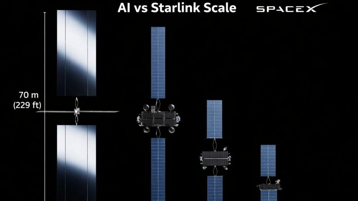 SpaceX phóng máy chủ AI lên quỹ đạo: Giải pháp cho cơn khát năng lượng ...