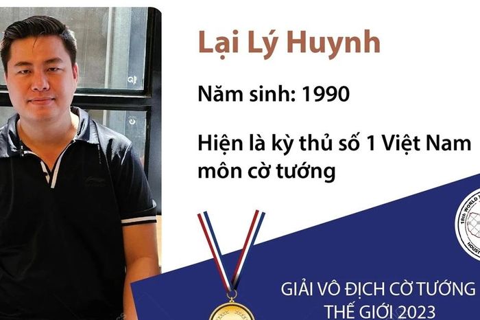 Giải Vô địch Cờ tướng Thế giới: Lại Lý Huynh giành huy chương Vàng ...